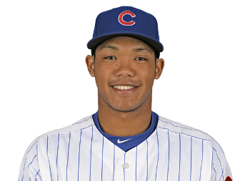 Addison Russell Speaking Fee and Booking Agent Contact